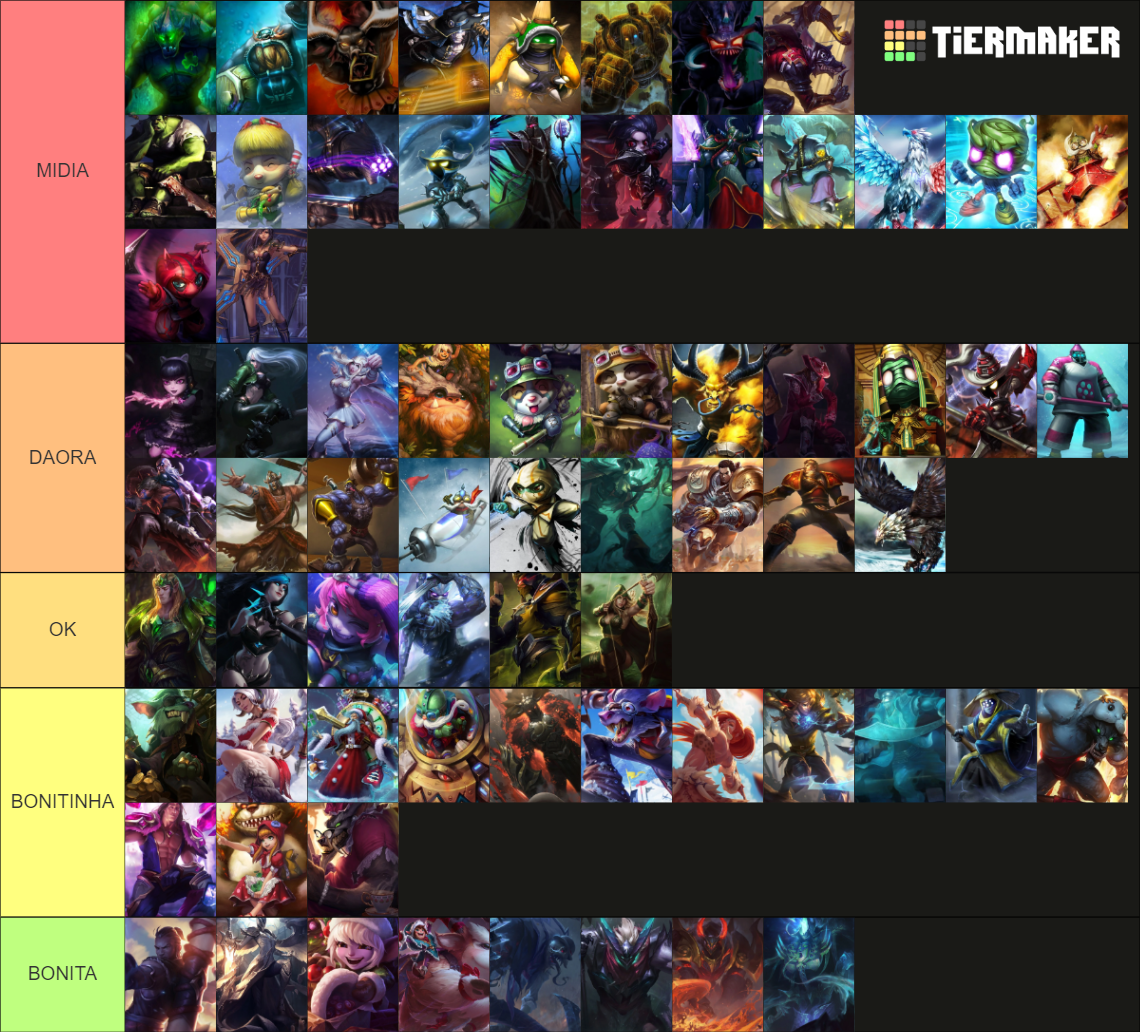 All Skins of League of Legends from 2010 to 2020+ Tier List (Community ...