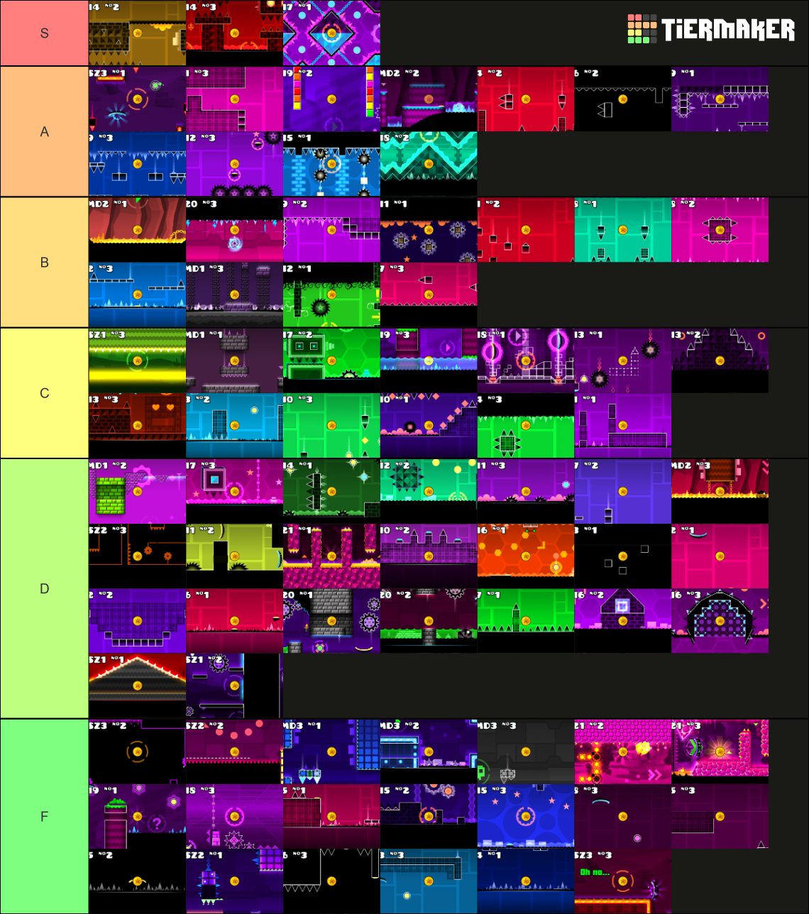 Geometry Dash Secret Coins (2.11) Tier List (Community Rankings ...