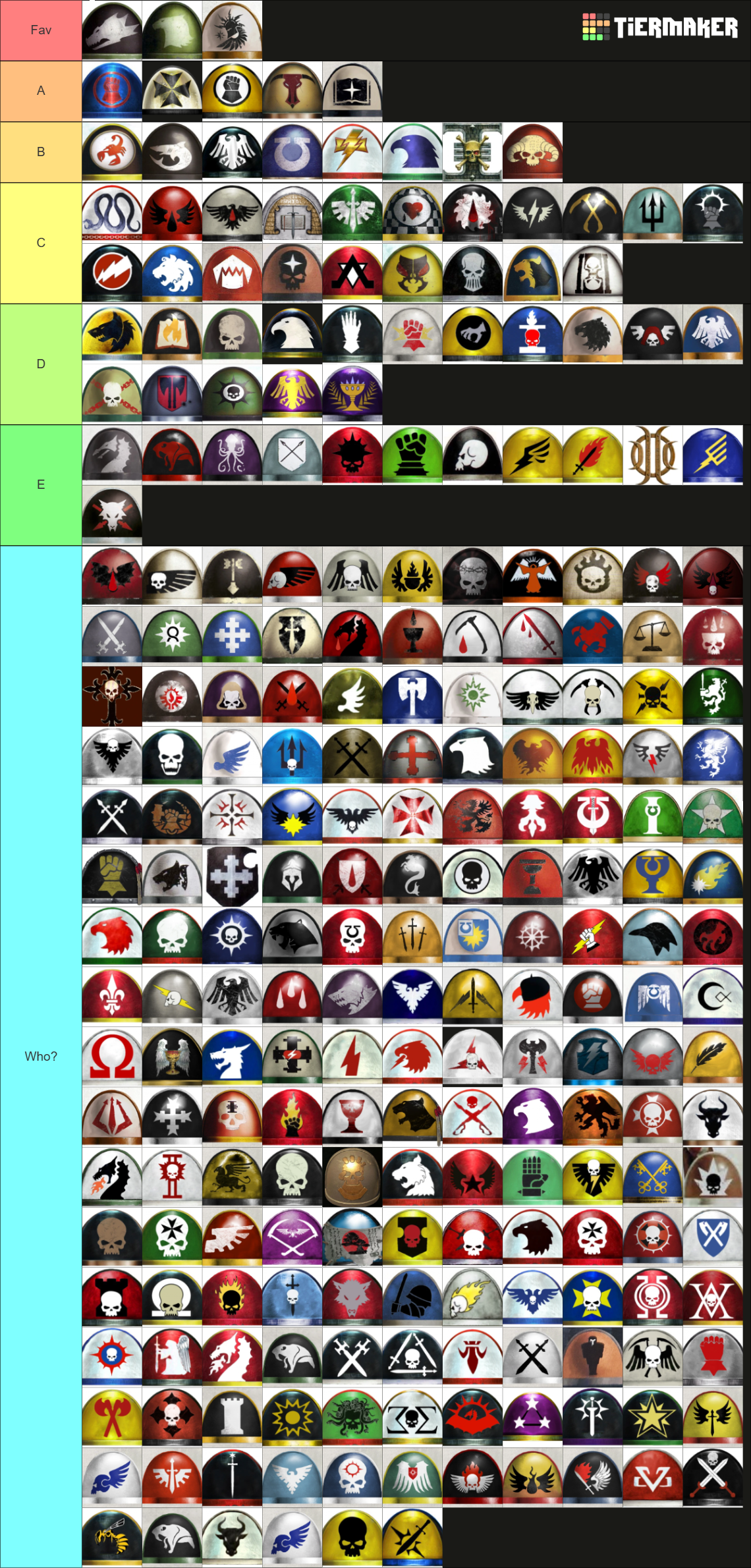 All Space Marine Chapters Warhammer 40k Tier List (Community Rankings ...
