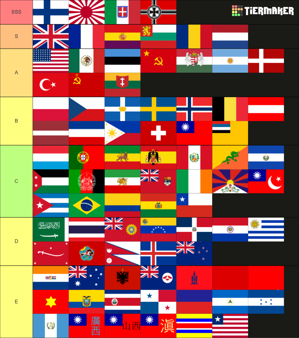 Countries HOI4 Tier List (Community Rankings) - TierMaker