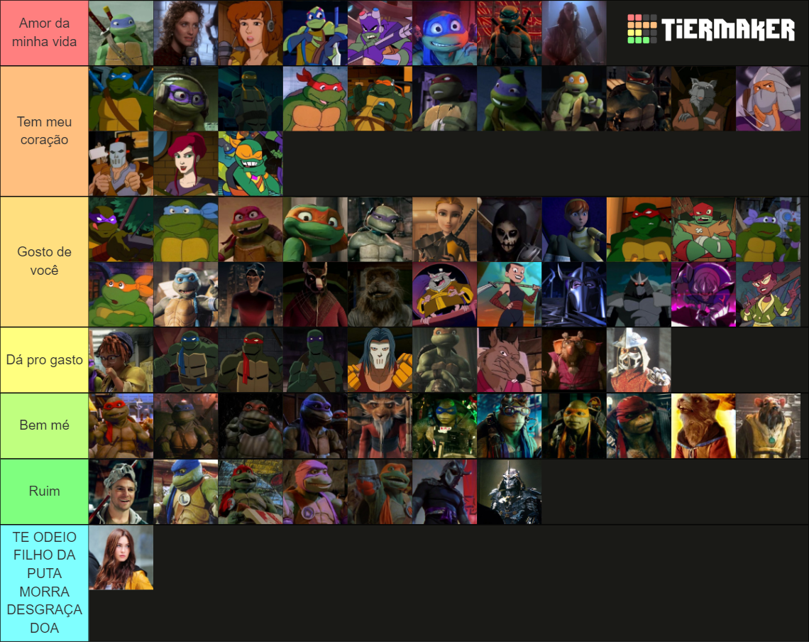 All Main TMNT Characters Tier List (Community Rankings) - TierMaker