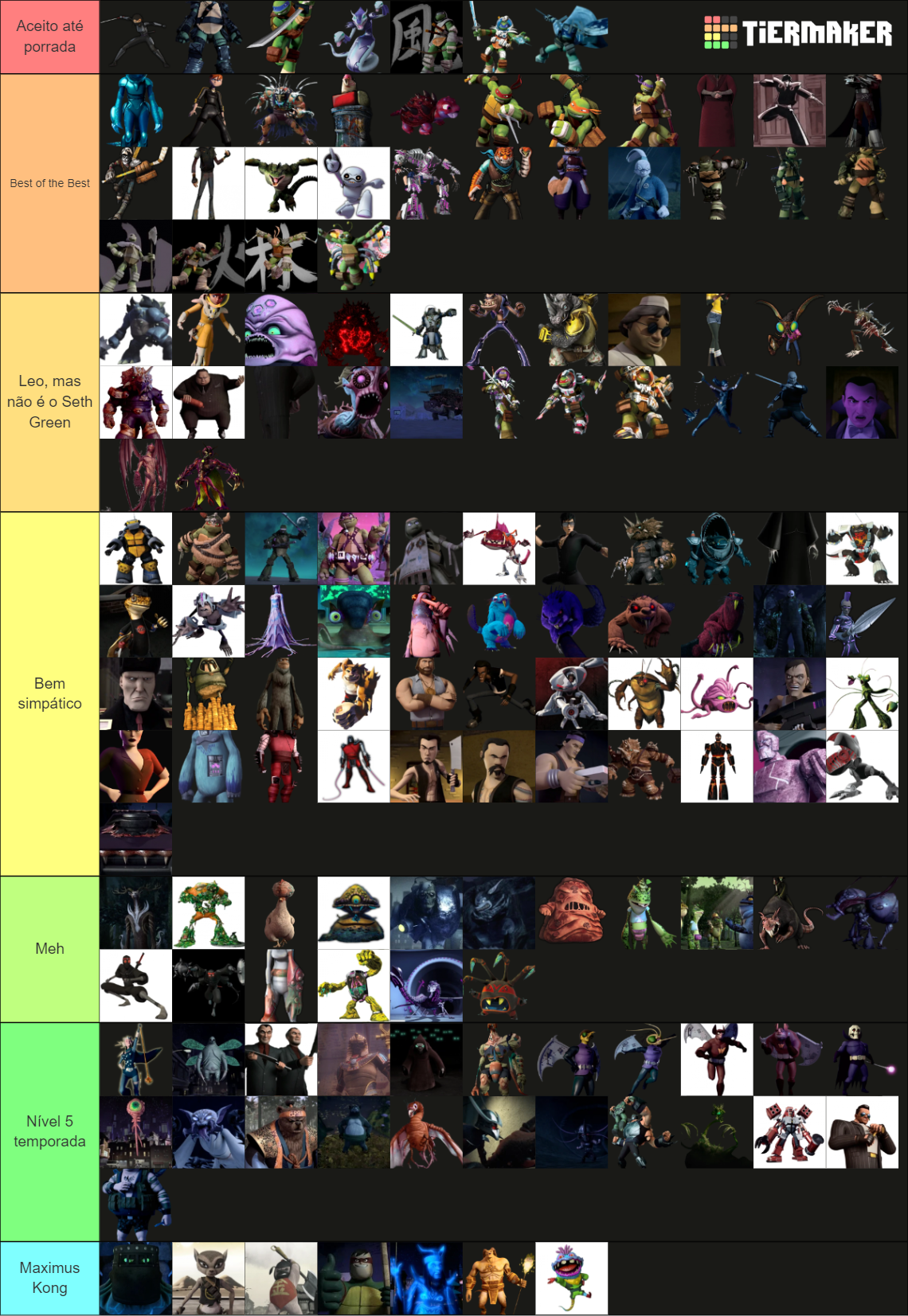 TMNT 2012 Tier List (Community Rankings) - TierMaker