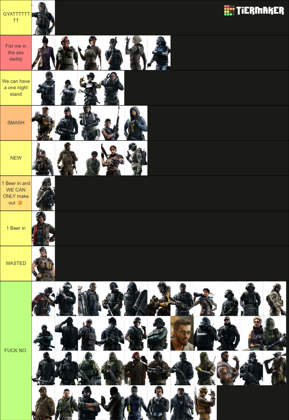 Siege Ops Smash or Pass Tier List (Community Rankings) - TierMaker