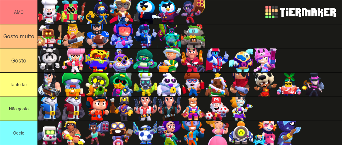 All skins Brawl Stars Tier List (Community Rankings) - TierMaker