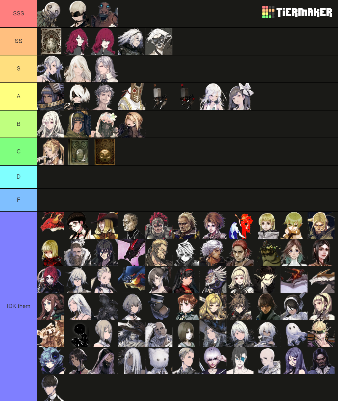NieR + Drakengard All Series Characters - 2022 Tier List (Community ...