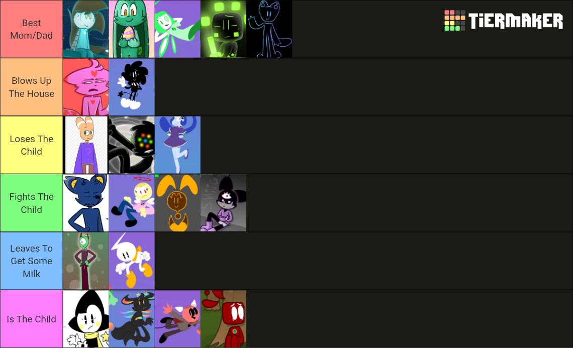 Pixelleaf OCs Tier List (Community Rankings) - TierMaker