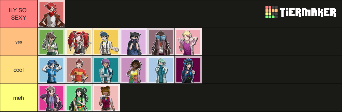 DRDT Characters Tier List (Community Rankings) - TierMaker