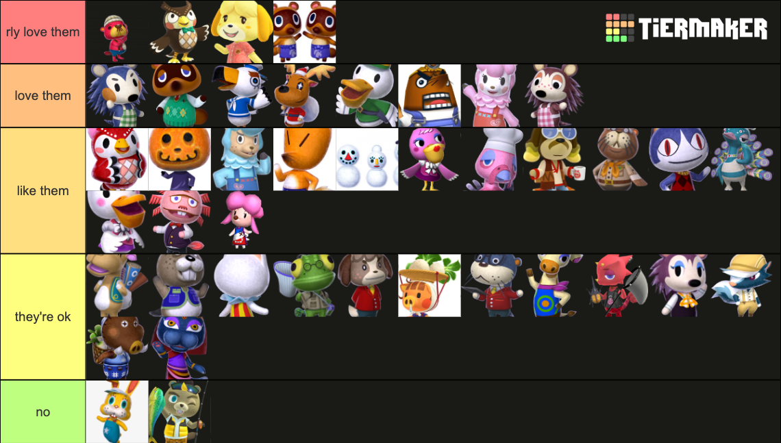 Animal Crossing Main Characters Tier List (Community Rankings) - TierMaker