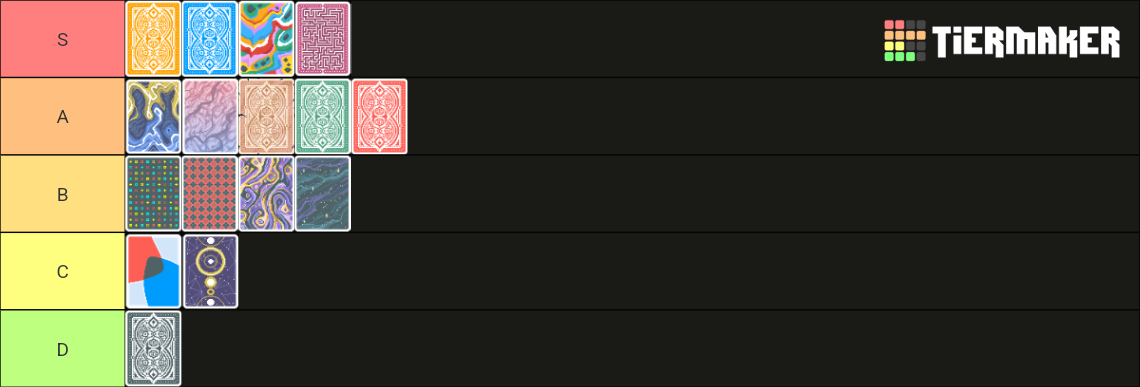 Balatro Deck Tier List (Community Rankings) - TierMaker