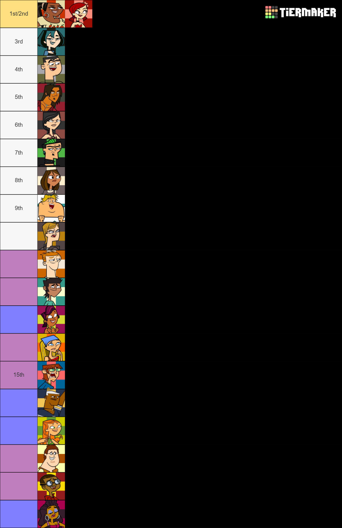 Total Drama Tiermaker (314 characters) Tier List (Community Rankings ...