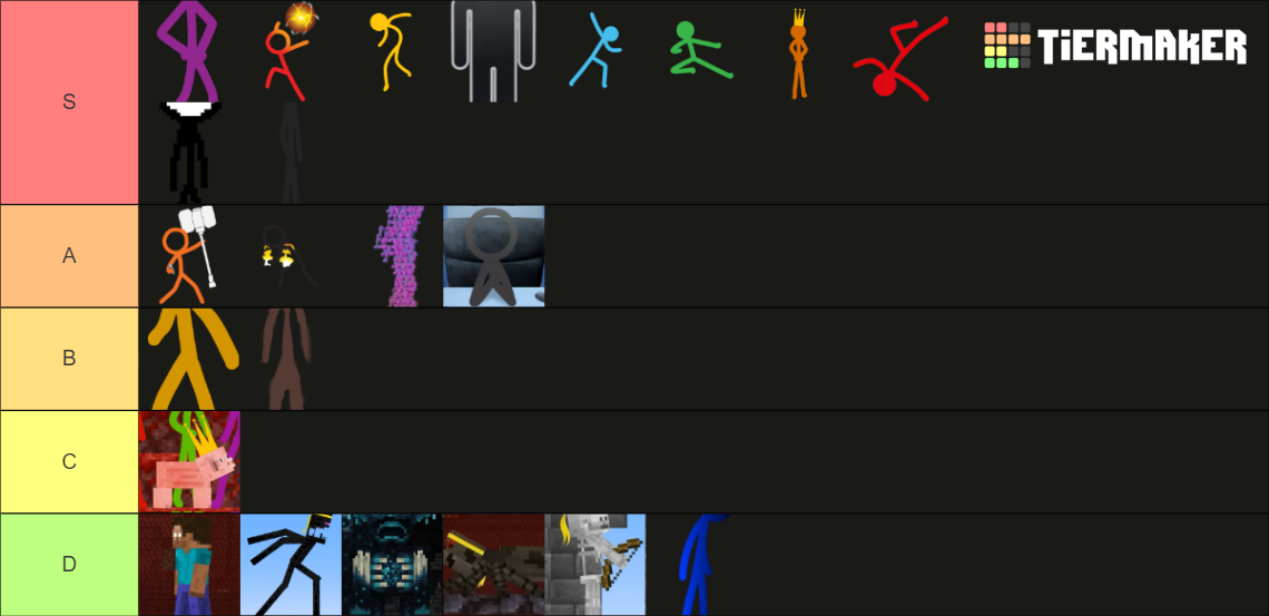 Animator vs. Animation Characters Tier List (Community Rankings ...