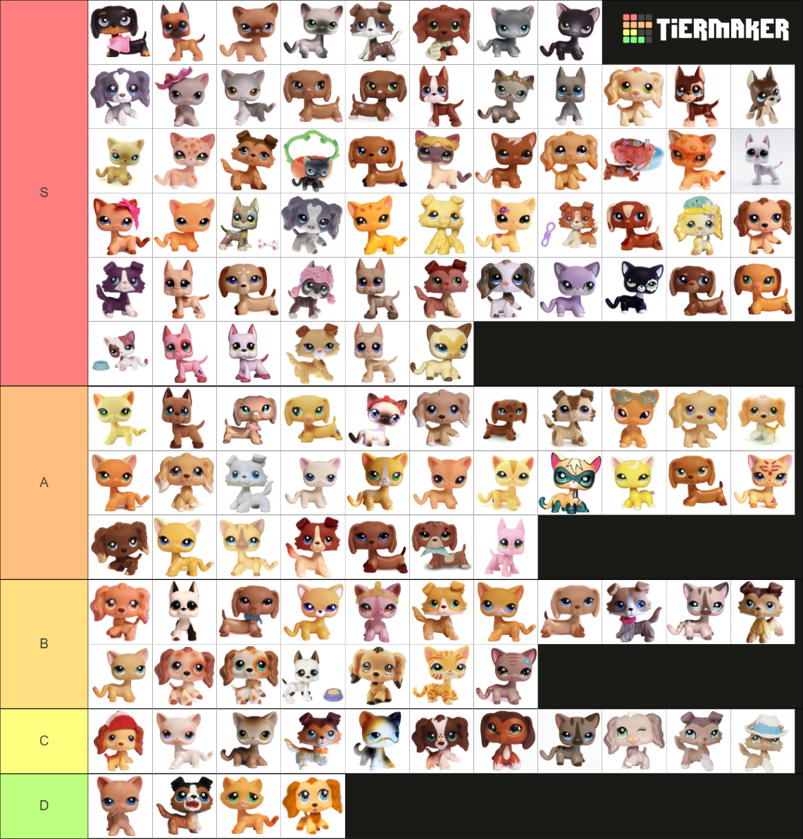 Lps/littlest pet shop main 5 Tier List (Community Rankings) - TierMaker