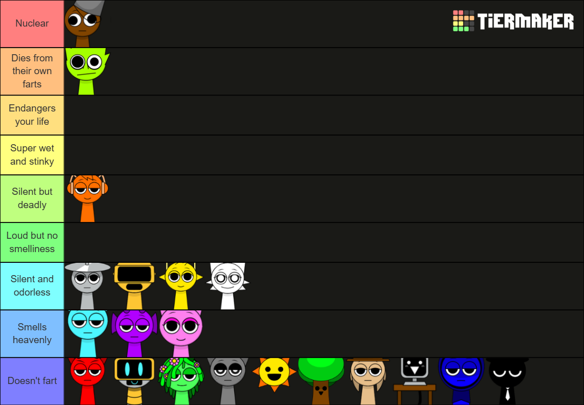 Sprunki Fart Tierlist Tier List (Community Rankings) - TierMaker