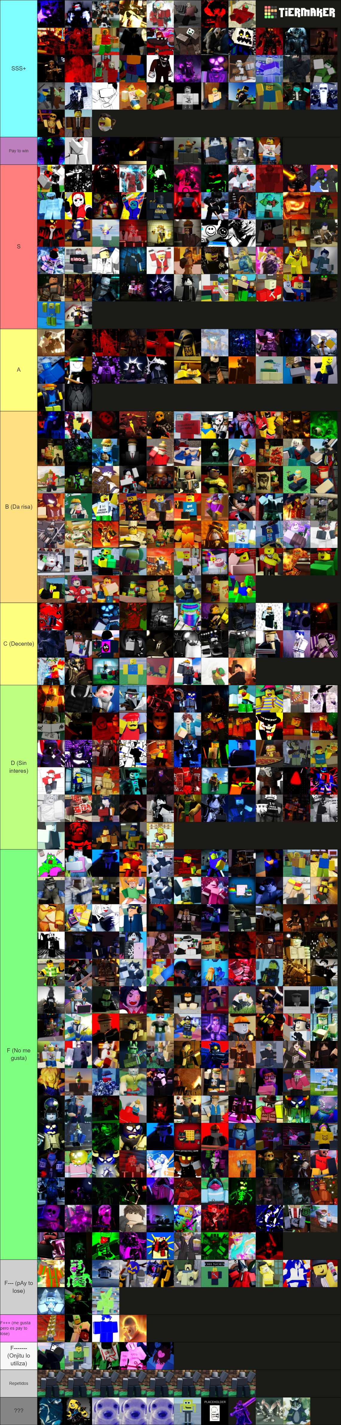 Forsaken Skins [NOLI UPDATE] Tier List (Community Rankings) - TierMaker
