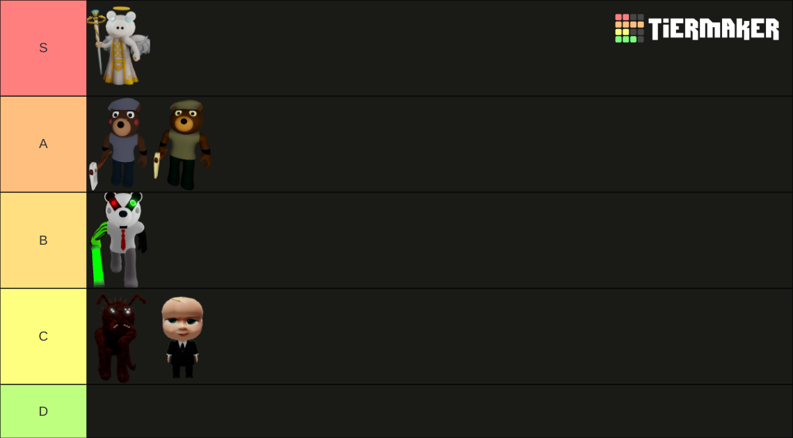 EVERY Piggy Character! Tier List (Community Rankings) - TierMaker