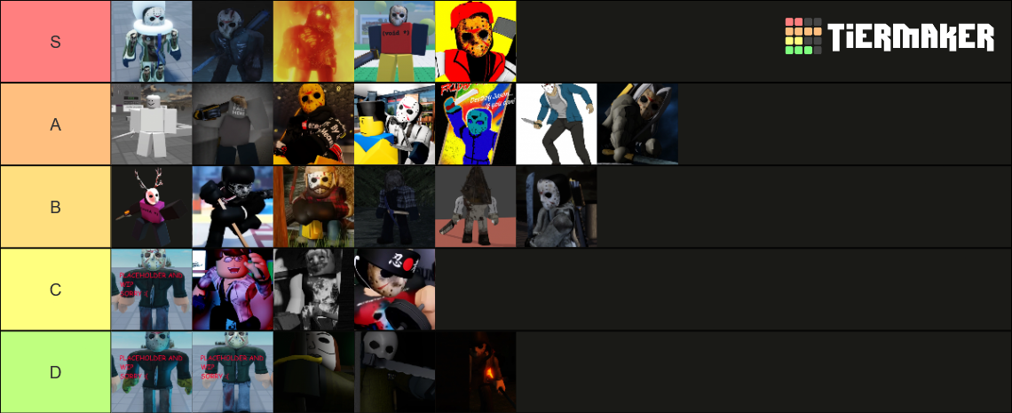 Jason Forsaken Roblox Skins Tier List (Community Rankings) - TierMaker