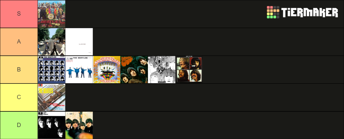 Beatles Album Tier List (Community Rankings) - TierMaker