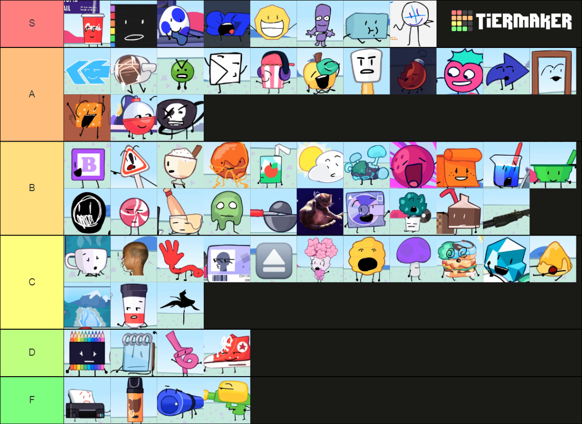 Animatic Battle All Characters Tier List (Community Rankings) - TierMaker