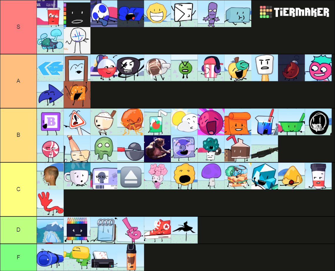 Animatic Battle All Characters Tier List (Community Rankings) - TierMaker