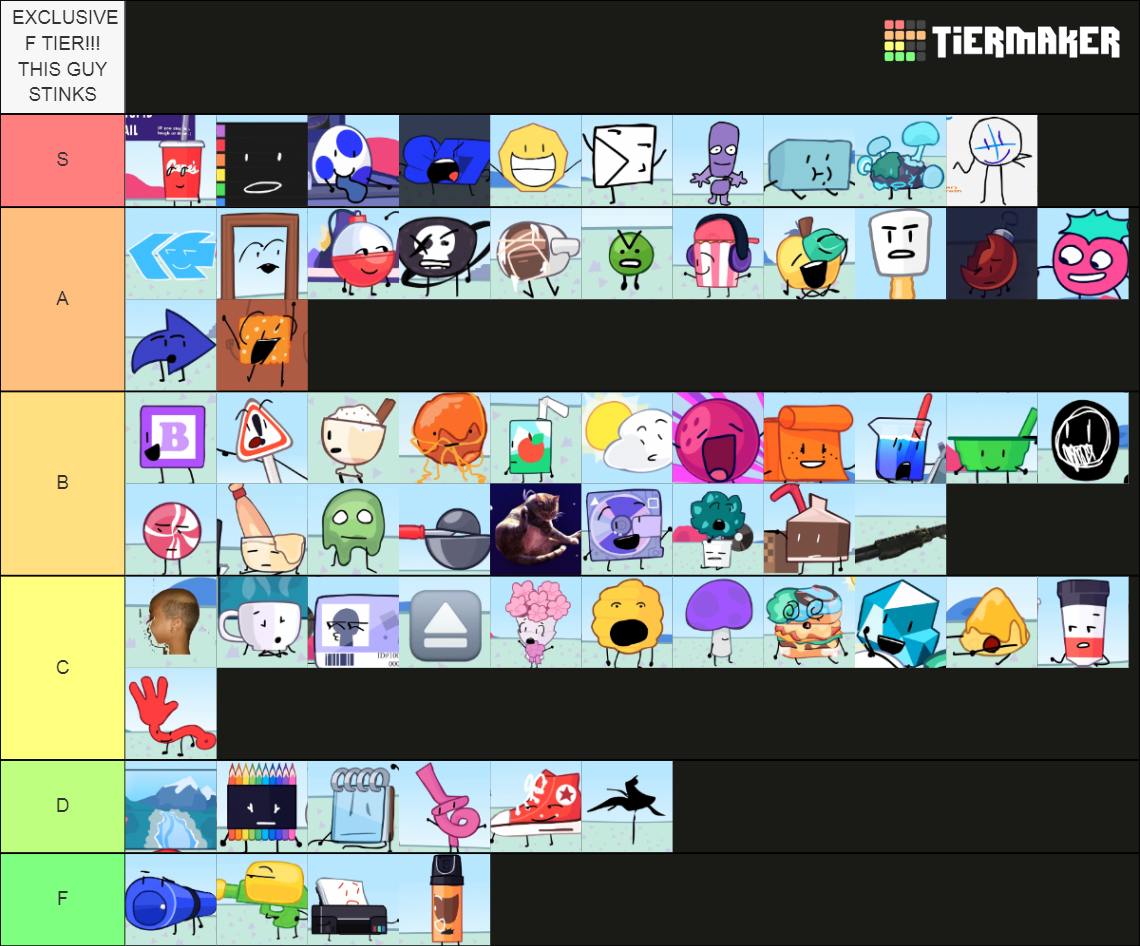 Animatic Battle All Characters Tier List (Community Rankings) - TierMaker