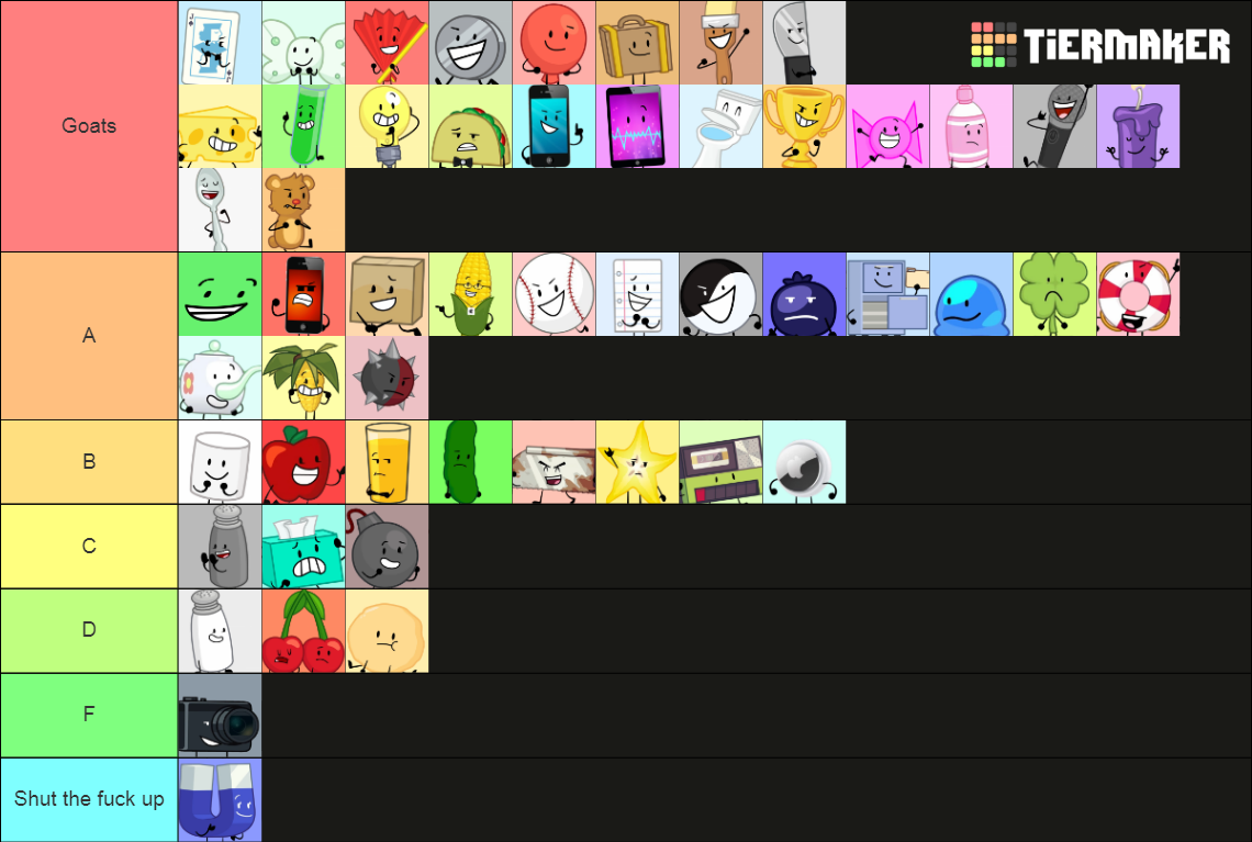 Inanimate Insanity Characters (200+ Characters) Tier List (Community ...