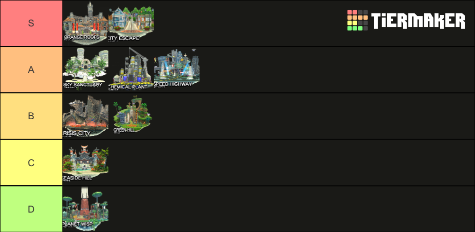 Sonic Generations Levels Tier List (Community Rankings) - TierMaker