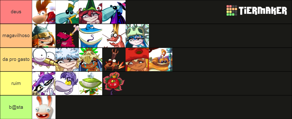 Rayman Characters Tier List (Community Rankings) - TierMaker