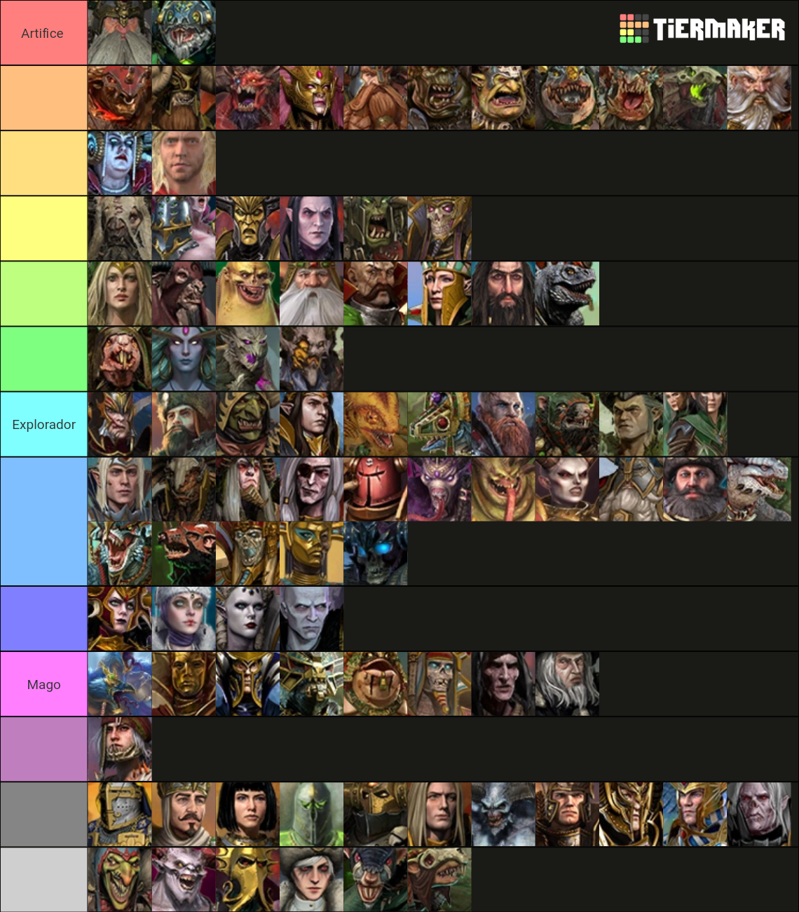 Total War: Warhammer 3 All Characters Tier List (Community Rankings ...