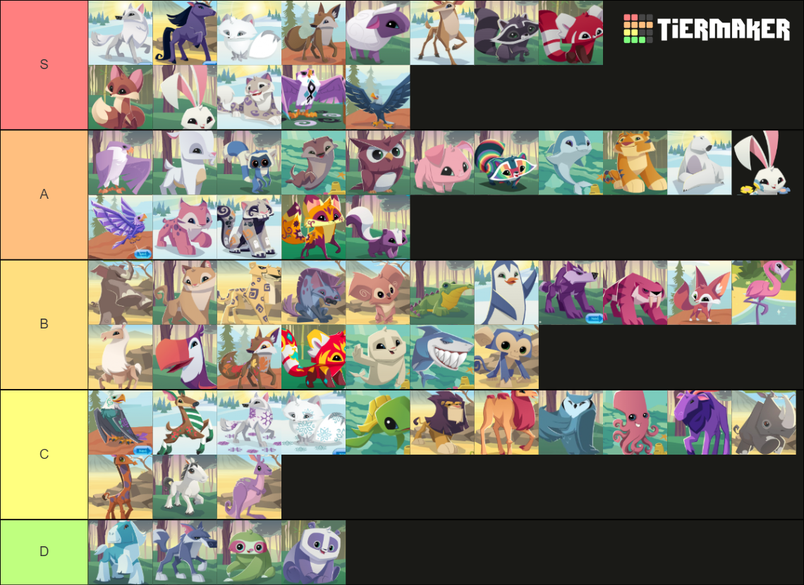Animal Jam Classic Animals Tier List (Community Rankings) - TierMaker