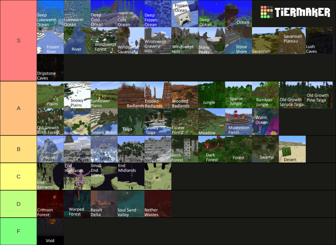 Biome Tier List (Community Rankings) - TierMaker Biome Tier List (Community Rankings) - TierMaker