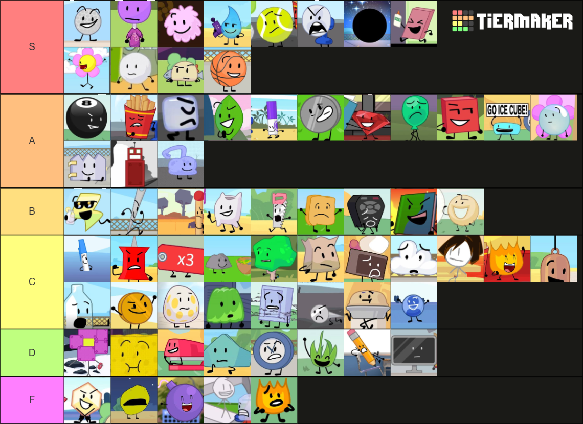 All BFDI contestants Tier List (Community Rankings) - TierMaker