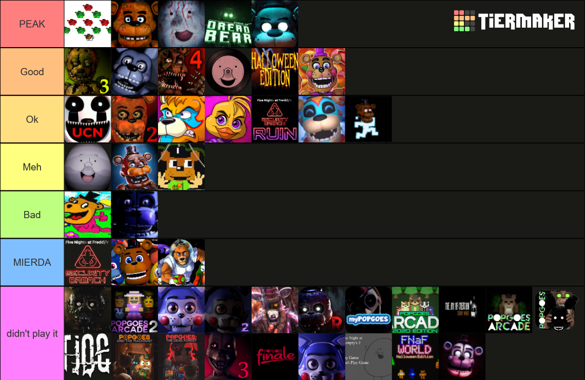 FNaF ALL Games and DLCs ranked Tier List (Community Rankings) - TierMaker
