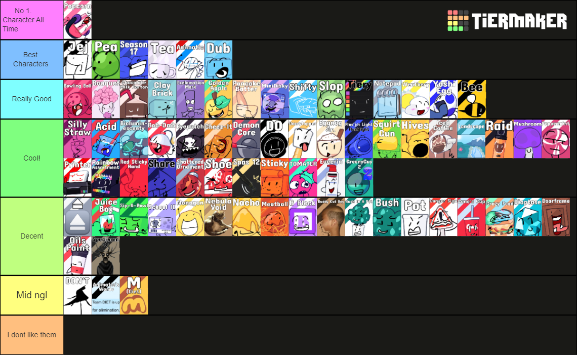 Animatic Battle Characters Tier List (Community Rankings) - TierMaker