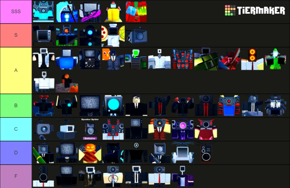 Toilet Tower Defense Tierlist Tier List (Community Rankings) - TierMaker Toilet Tower Defense Tierlist Tier List (Community Rankings) - TierMaker