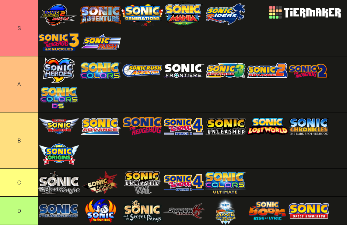 Every Sonic Game (updated 2022) Tier List (Community Rankings) - TierMaker