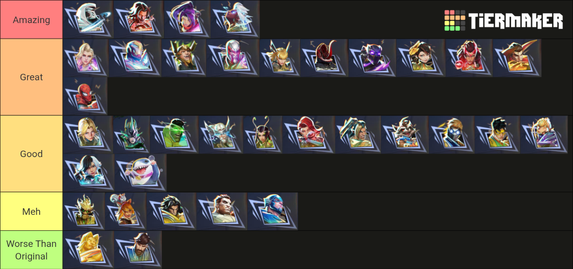 Marvel Rivals Lord Icons Tier List (Community Rankings) - TierMaker