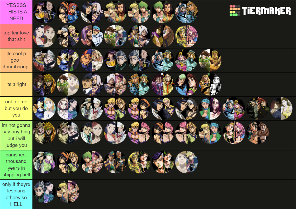 JJBA ships for normal people Tier List (Community Rankings) - TierMaker