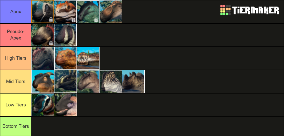 Prior Extinction Jurassic 2-9-2025 Tier List (Community Rankings ...