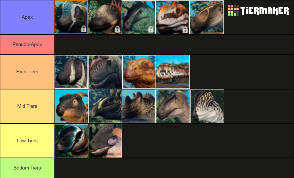 Prior Extinction Jurassic 2-9-2025 Tier List (Community Rankings ...