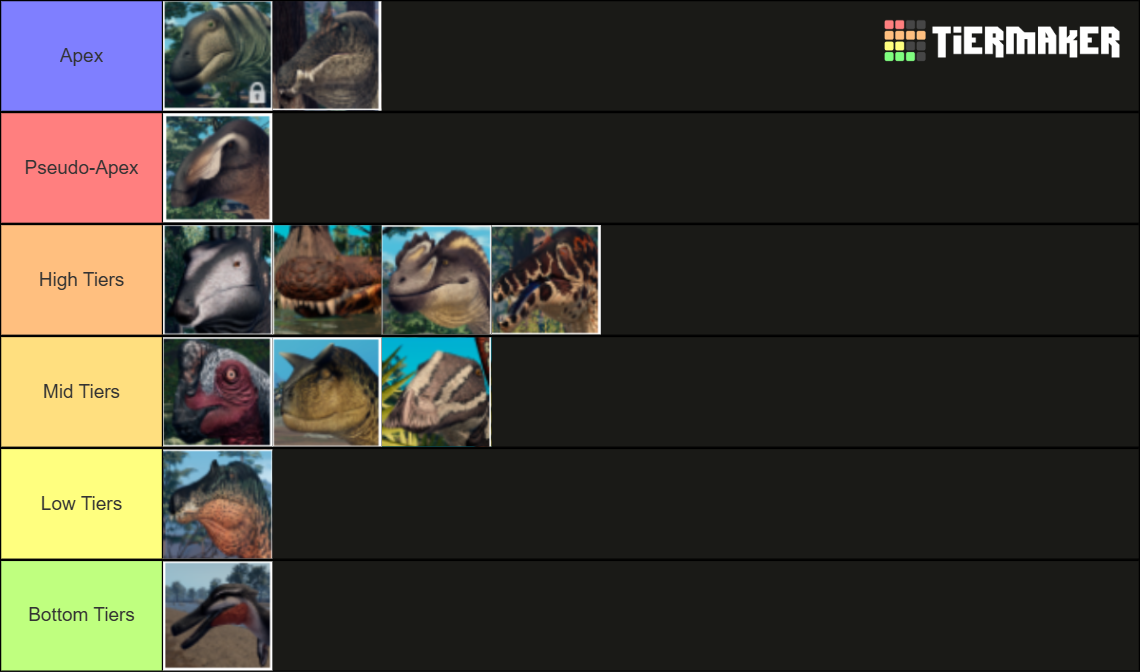 Prior Extinction Mixed 1-30-2025 Tier List (Community Rankings) - TierMaker