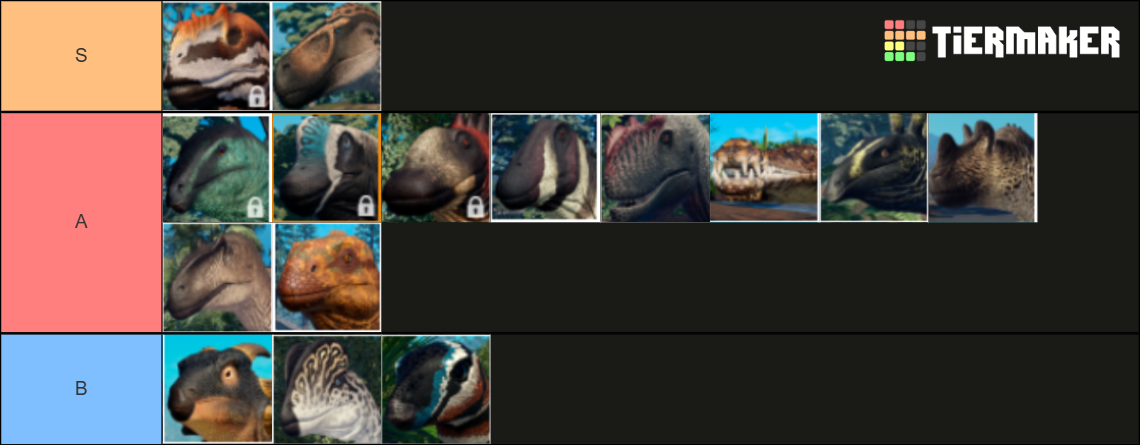 Prior Extinction Roblox (Jurassic) (6/10/2024) Tier List (Community ...