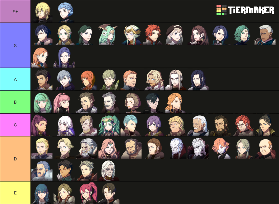 Recent Fire Emblem Tier Lists - TierMaker Recent Fire Emblem Tier Lists - TierMaker