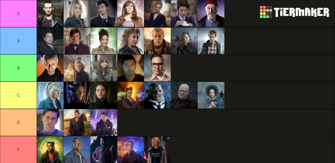 Doctor Who Characters Tier List (Community Rankings) - TierMaker