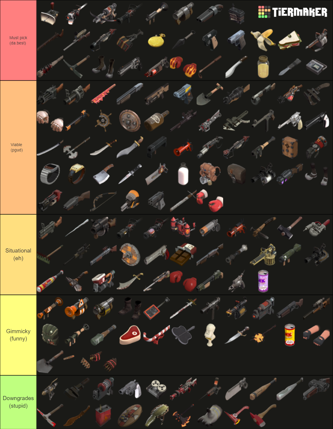 TF2 Unique Weapons Tier List (Community Rankings) - TierMaker