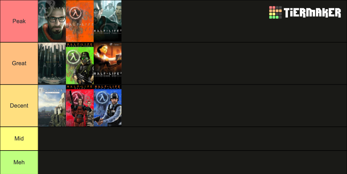 Valve Games (Updated) Tier List (Community Rankings) - TierMaker