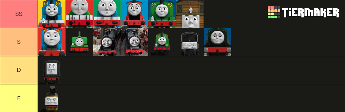 Thomas the Tank Engine Tier List (Community Rankings) - TierMaker
