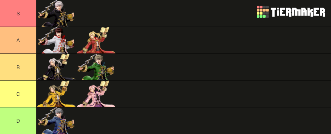SSBU Robin alts/colors Tier List (Community Rankings) - TierMaker