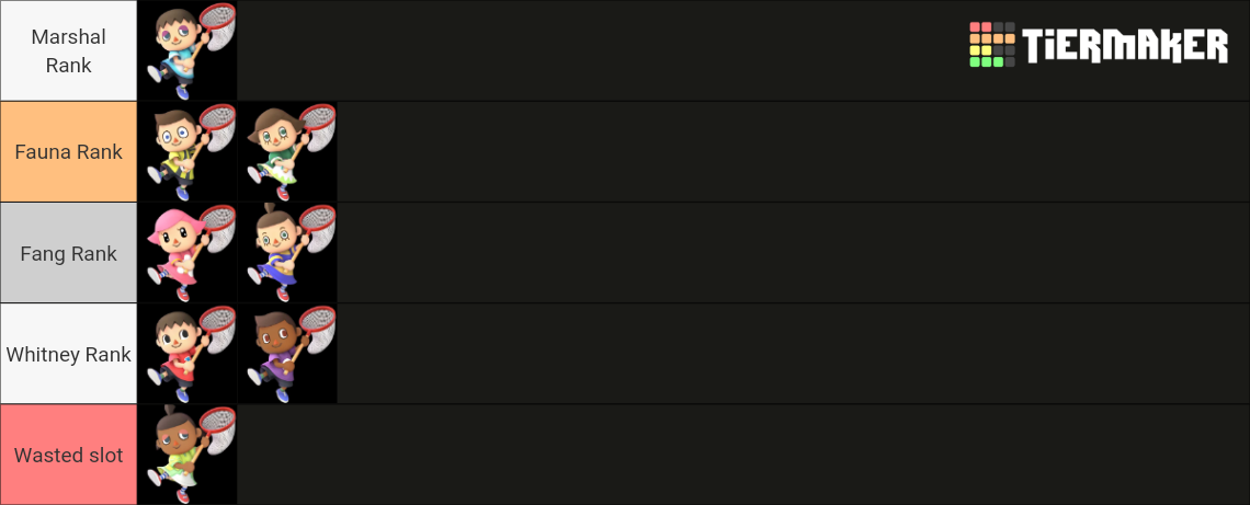 villager alt tierlist Tier List (Community Rankings) - TierMaker