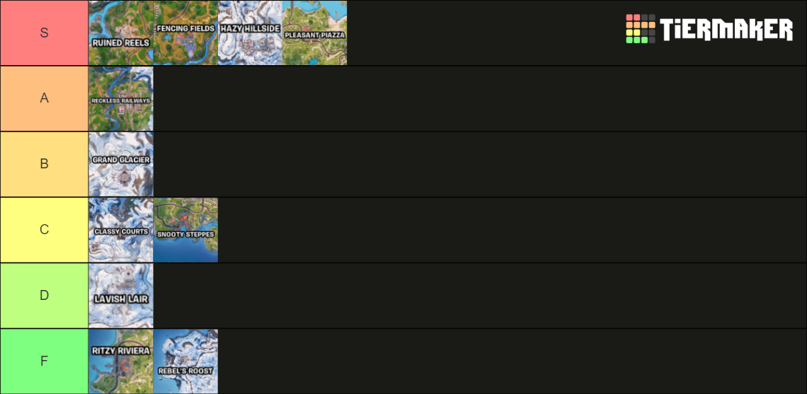 Chapter 5 Season 1 Fortnite Map Tier List (Community Rankings) - TierMaker