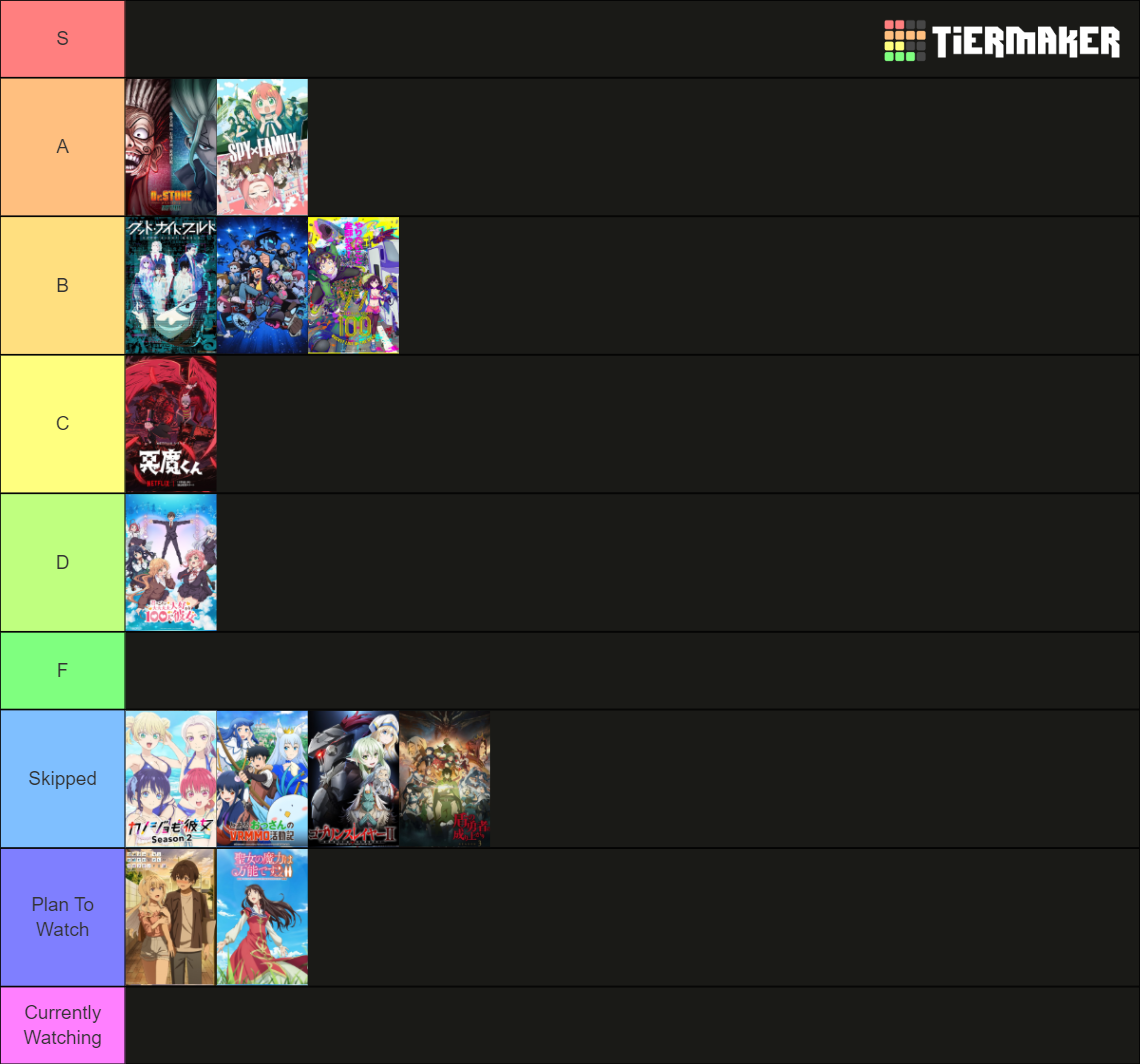 Anime That Finished Airing in Fall 2023 Tier List (Community Rankings ...